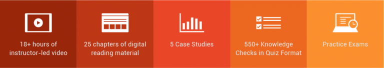 AFP FPAC – Noesis Academy Pty Ltd | Noesis Exed Sdn Bhd